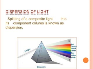 Colours of light | PPTX