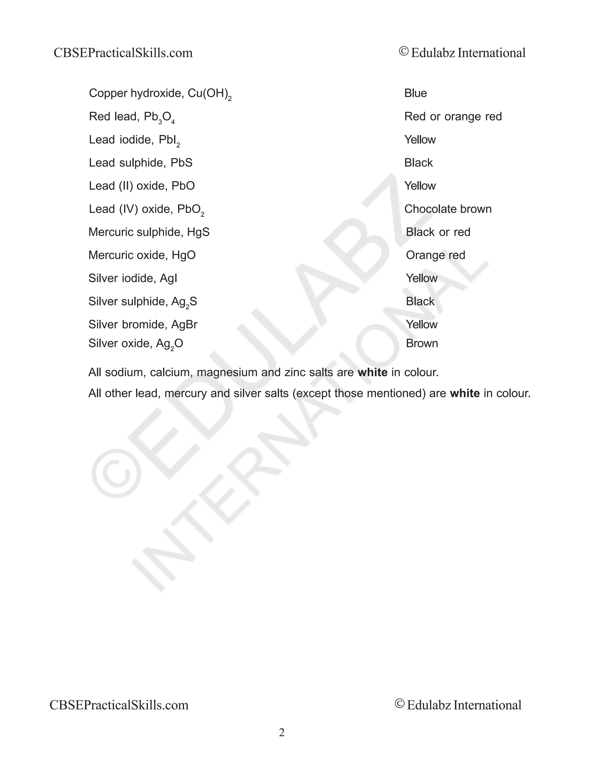 Colours of some common salts compounds | PDF
