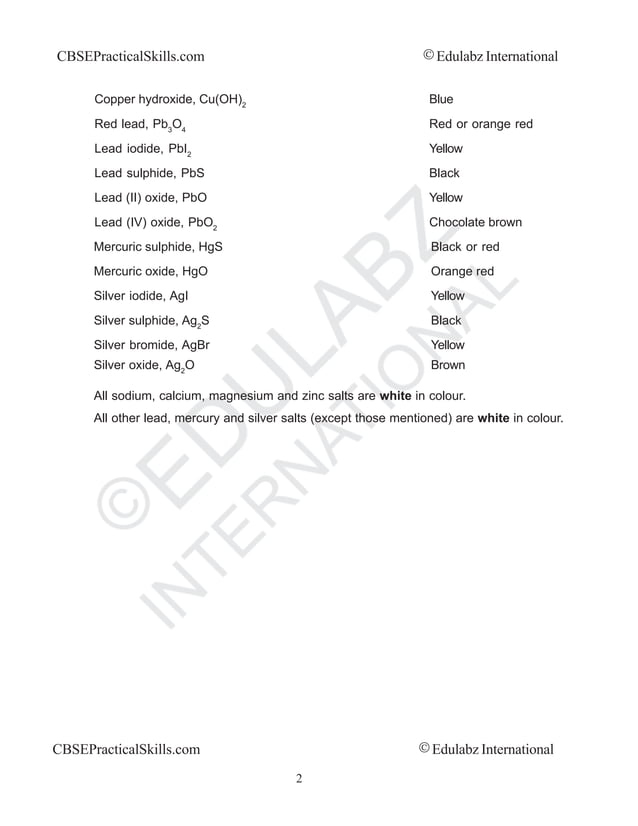 Colours of some common salts compounds | PDF