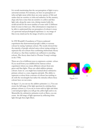 Colour spaces | PDF