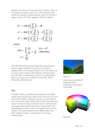 Colour spaces | PDF