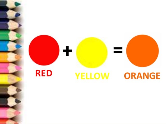 Colours presentation