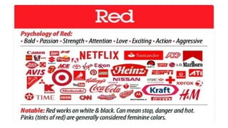 COLOUR STRATEGY | PPTX