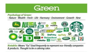 COLOUR STRATEGY | PPTX