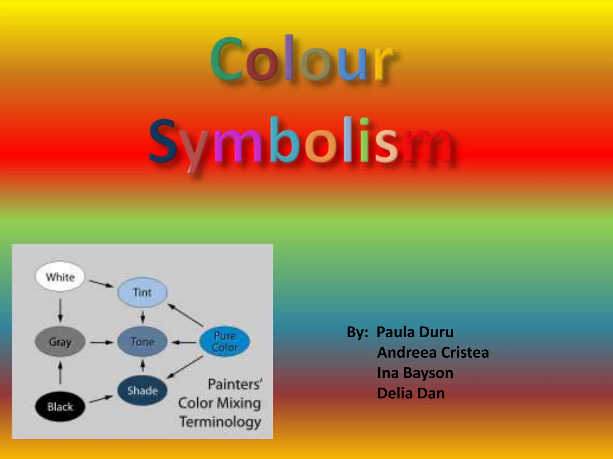 Colour symbolism task | PPTX