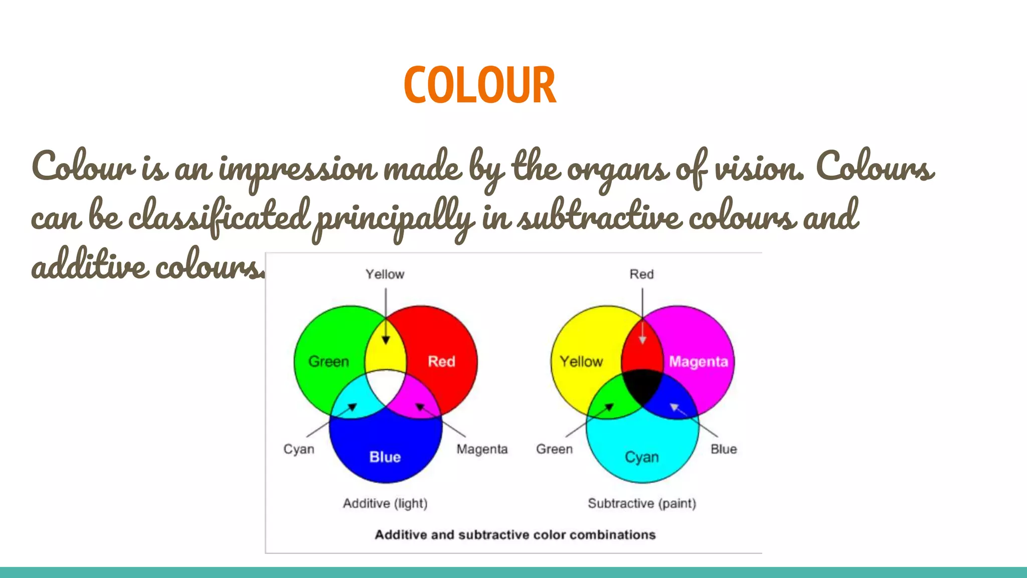 GROUP 04: COLOUR SYSTEMS: SUBSTRACTIVE AND ADDITIVE COLOURS | PPTX