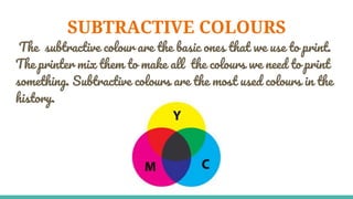 GROUP 04: COLOUR SYSTEMS: SUBSTRACTIVE AND ADDITIVE COLOURS | PPTX