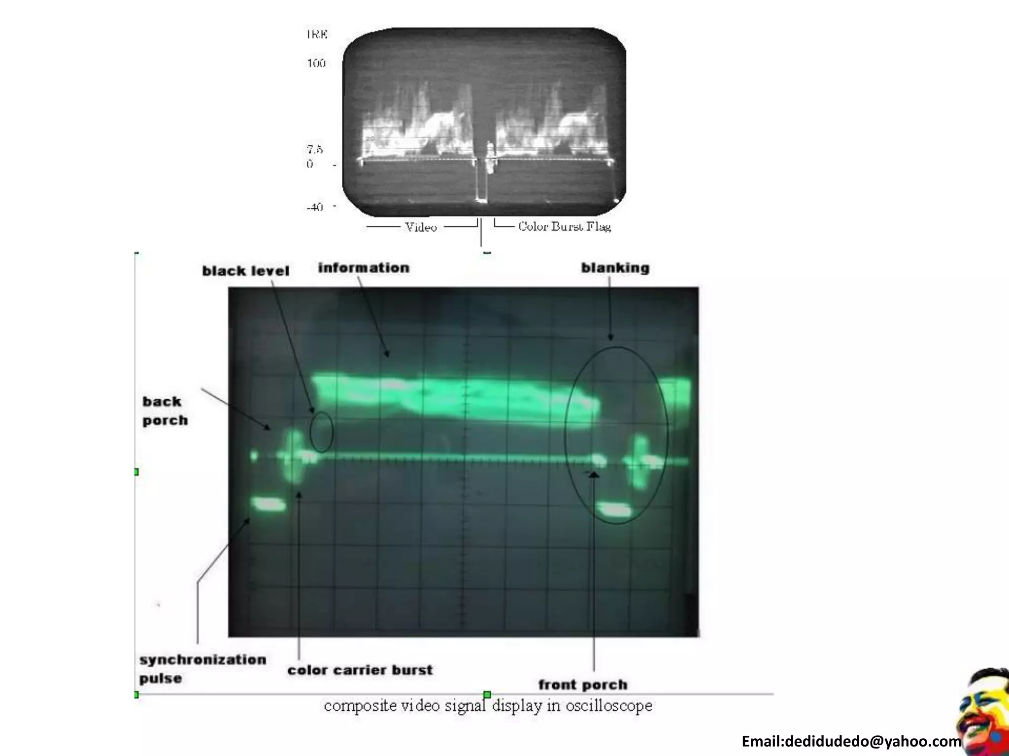 Colour system tv,PAL,NTSC dan SECAM | PPTX