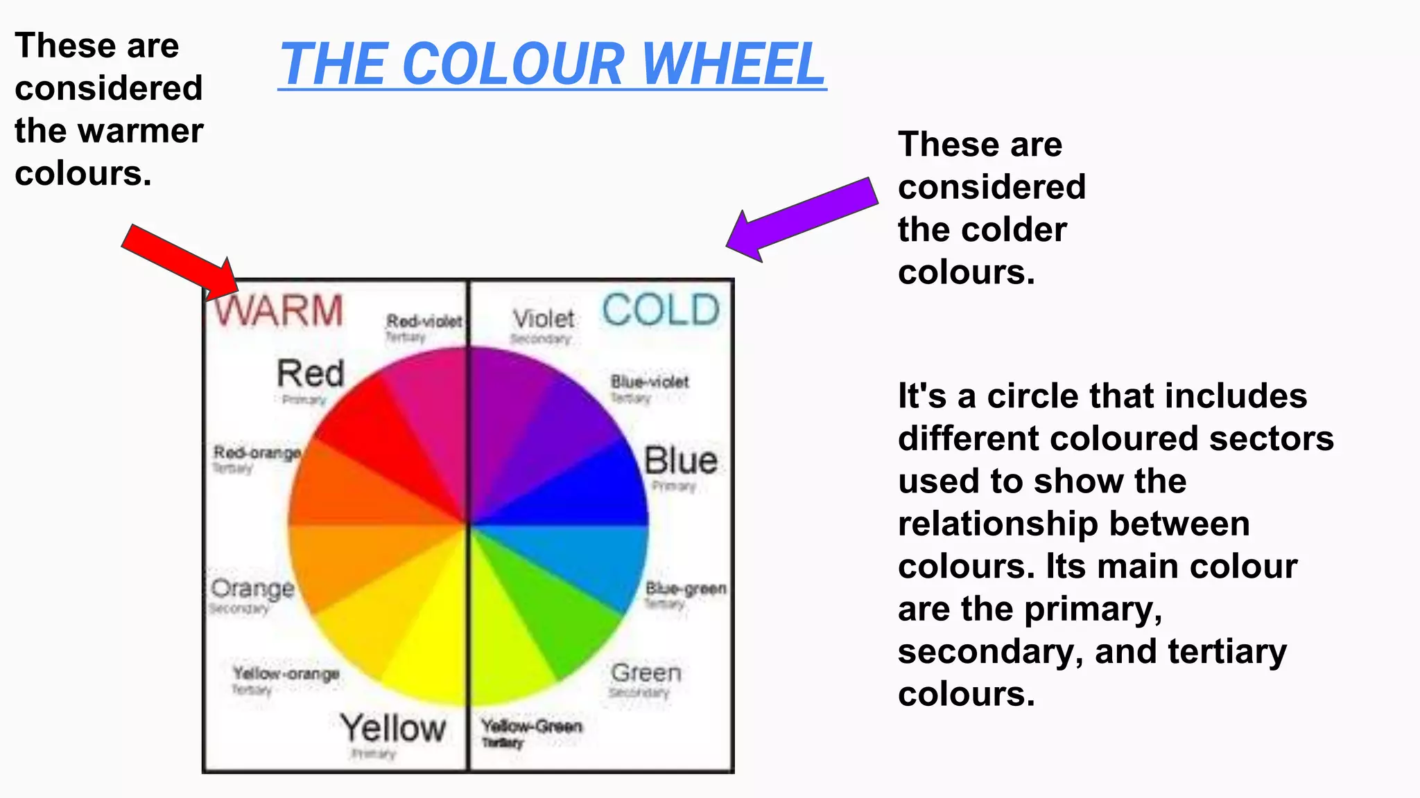 GROUP 05: COLOUR TEMPERATURE | PPTX