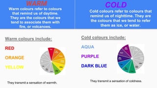 GROUP 05: COLOUR TEMPERATURE | PPTX