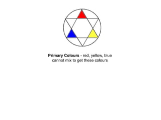 Colour theory | PPT