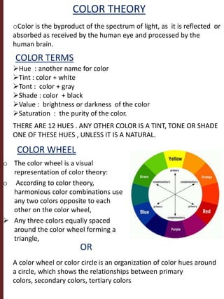 Colour theory | PPTX