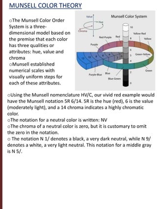 Colour theory | PPTX