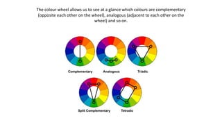 Colour theory | PPTX