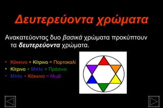 Colour theory | PPT