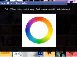 Colour Theory | PPT