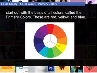 Colour Theory | PPT