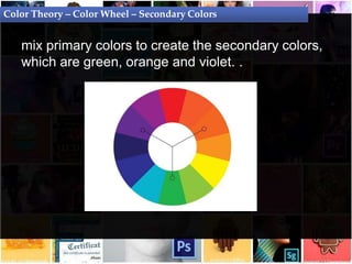 Colour Theory | PPT