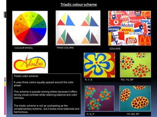 Colour-Schemes by Adeeba Afreen | PPTX