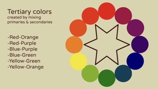Colour theory basics | PPTX