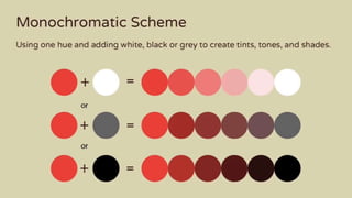 Colour theory basics | PPTX
