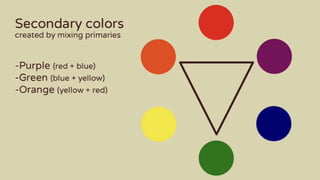 Colour theory basics | PPT