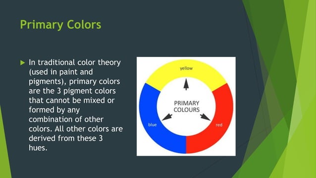 Colour Theory.pptx