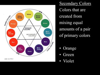 colourtheory.ppt