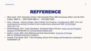 Colour theory for fashion design research | PPT