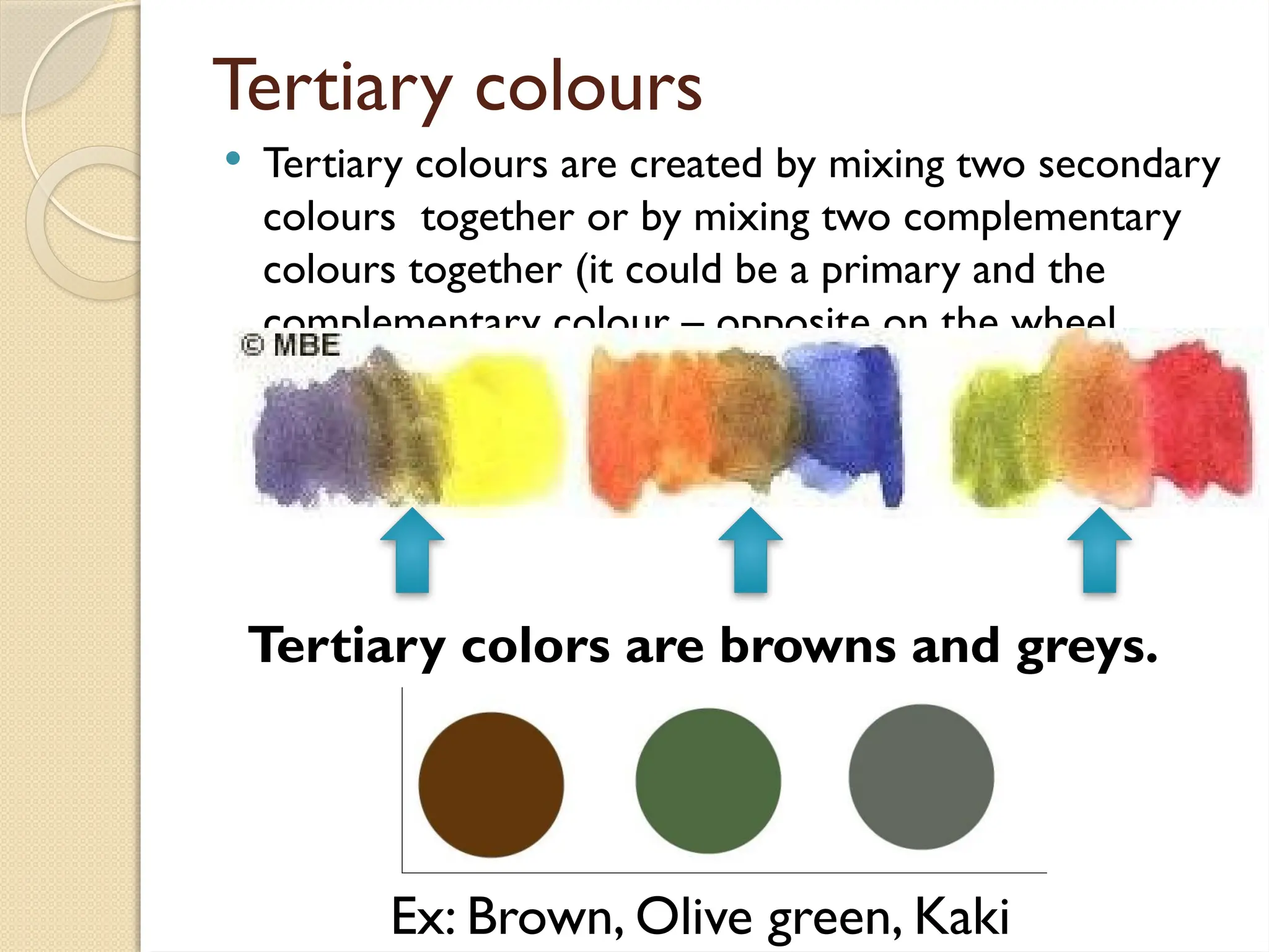 Colour Theory power point presentation ks3 art lesson | PPTX