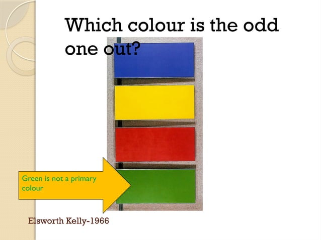 Colour Theory power point presentation ks3 art lesson | PPTX