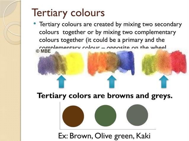 Colour Theory power point presentation ks3 art lesson | PPTX