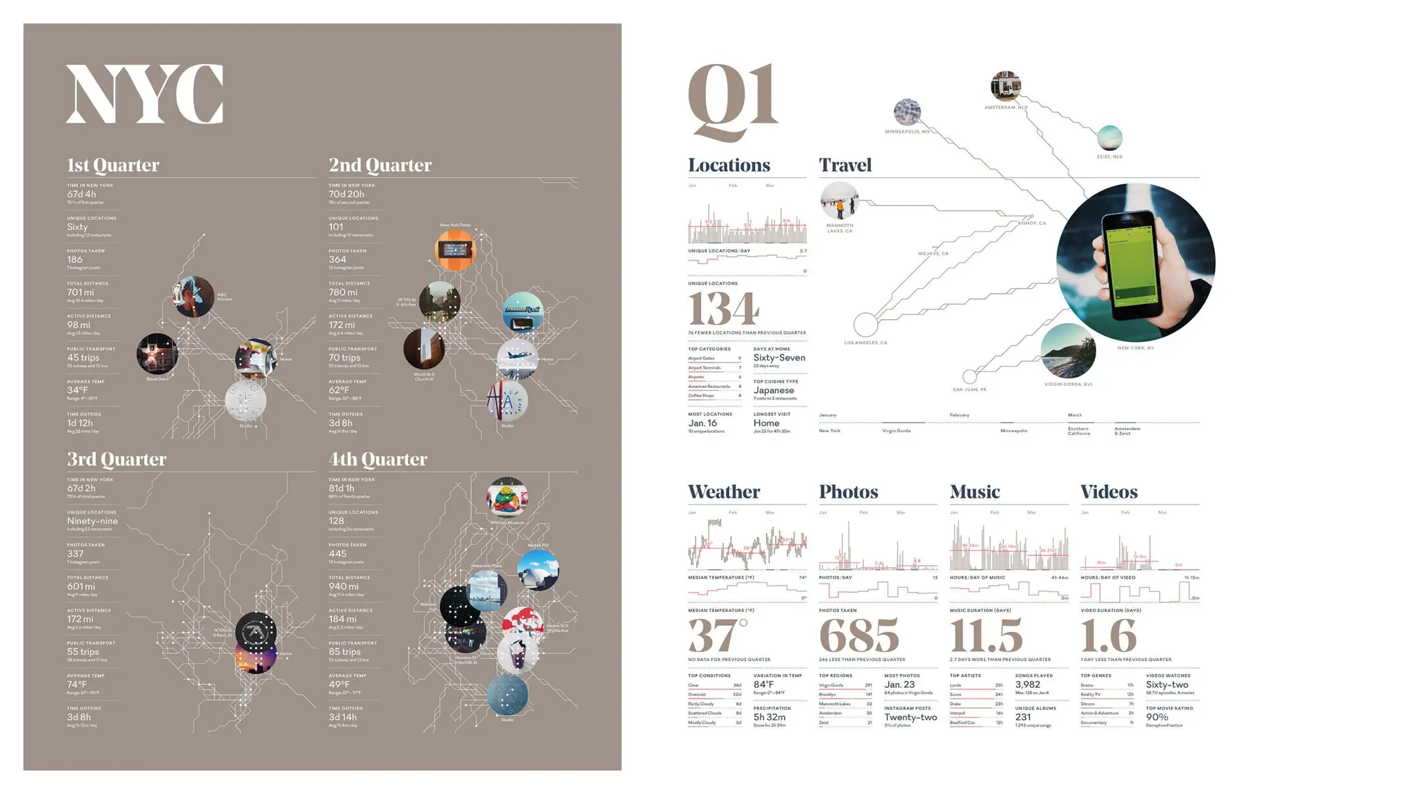 Colour Theory - Emotional Journey of colours.pdf