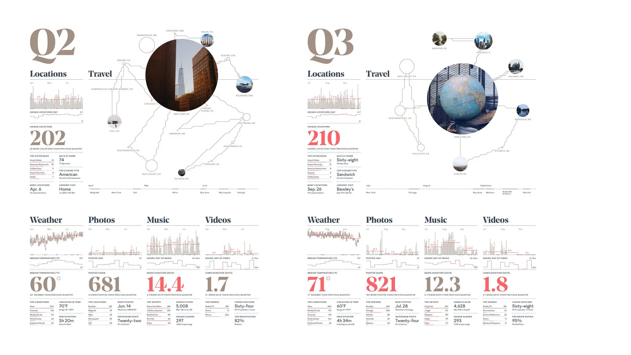 Colour Theory - Emotional Journey of colours.pdf