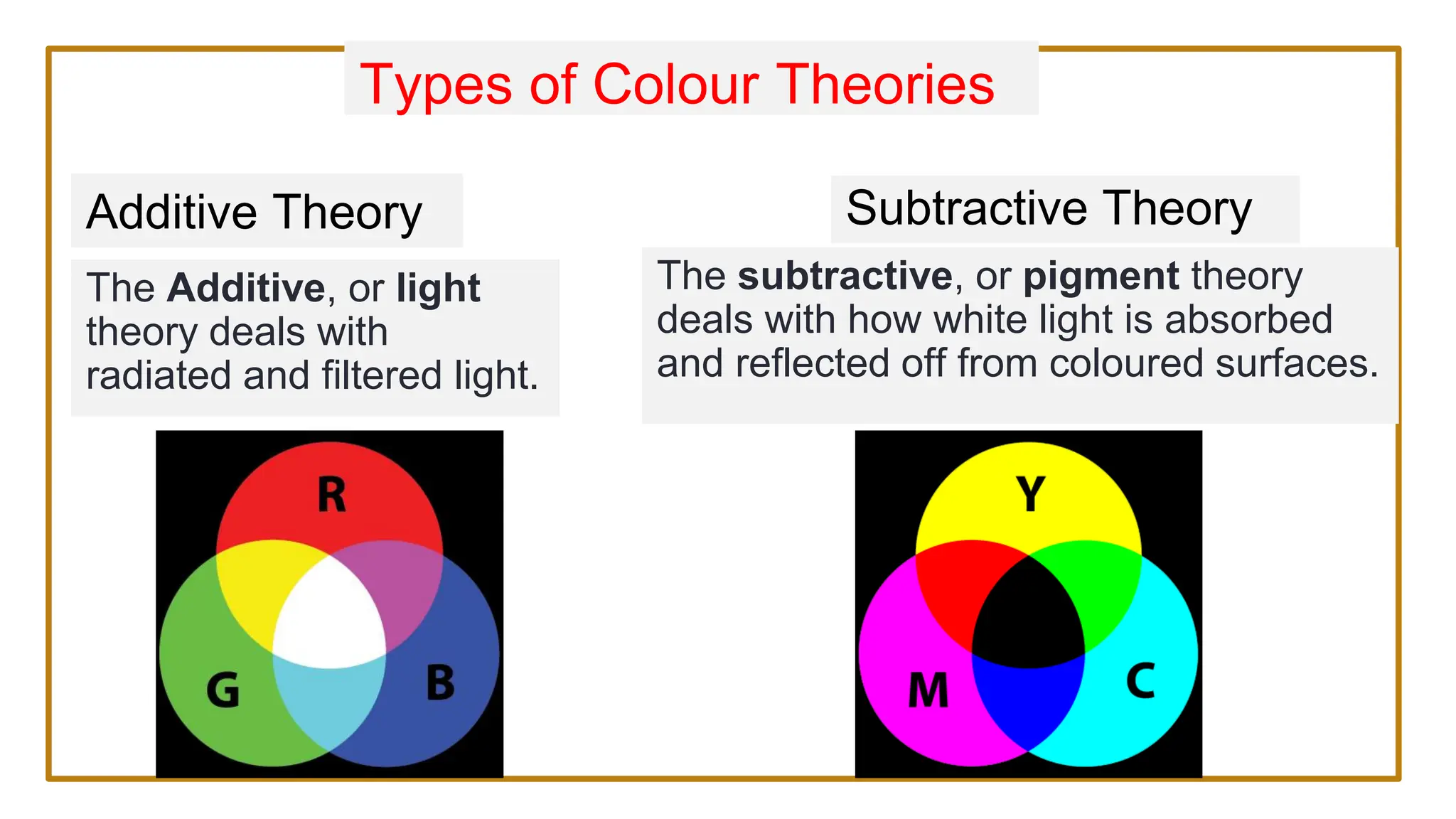 Colour theory for NATA exam preparration | PDF