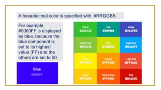Colour theory for NATA exam preparration | PDF