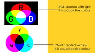 Colour theory final | PPTX