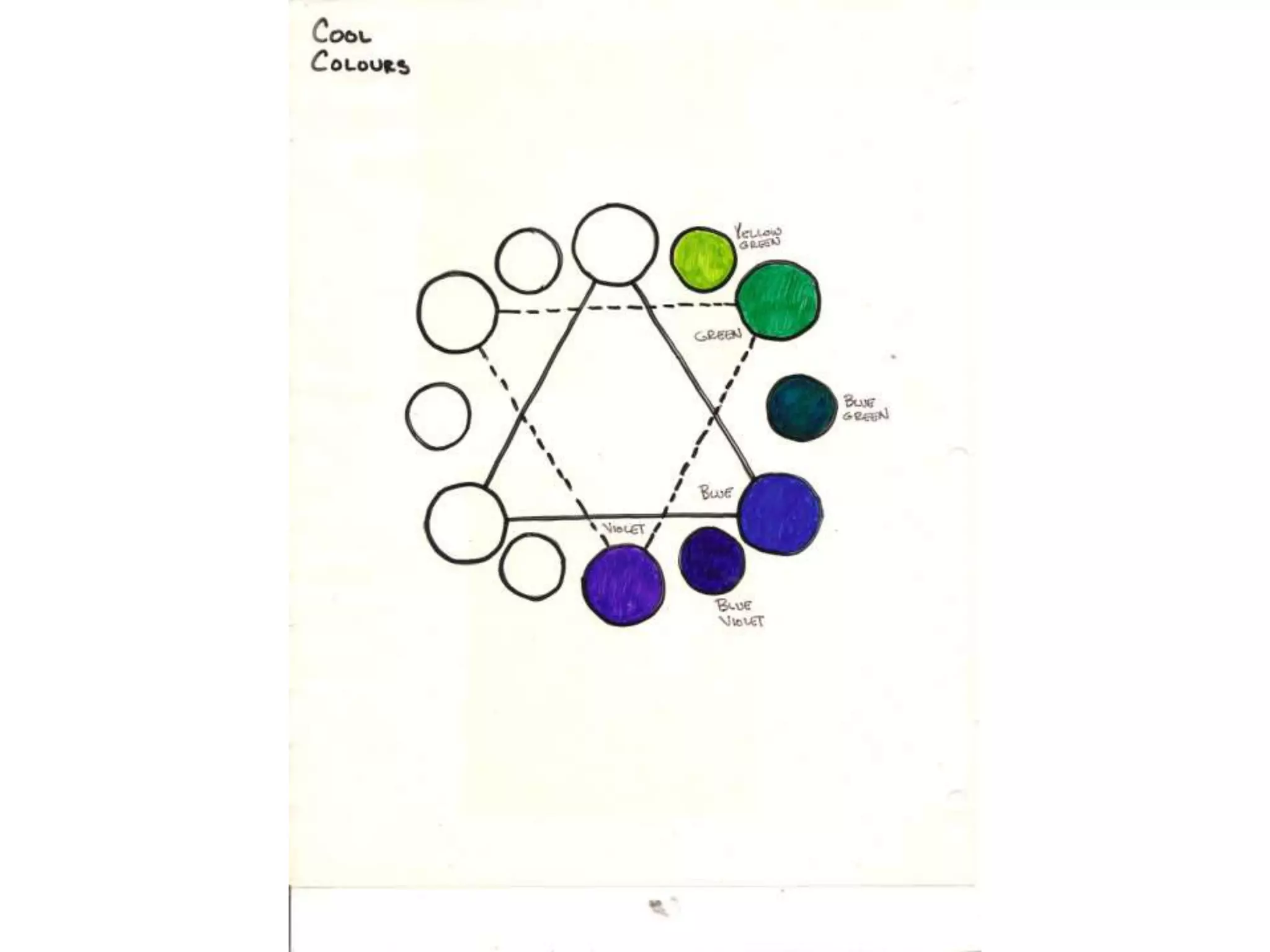 Colour theory power point (2) | PPTX