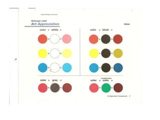 Colour theory power point (2) | PPTX