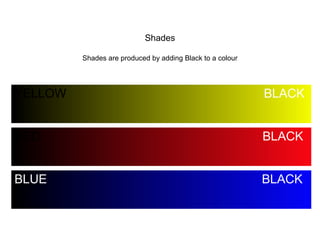 Colour Theory | PPT
