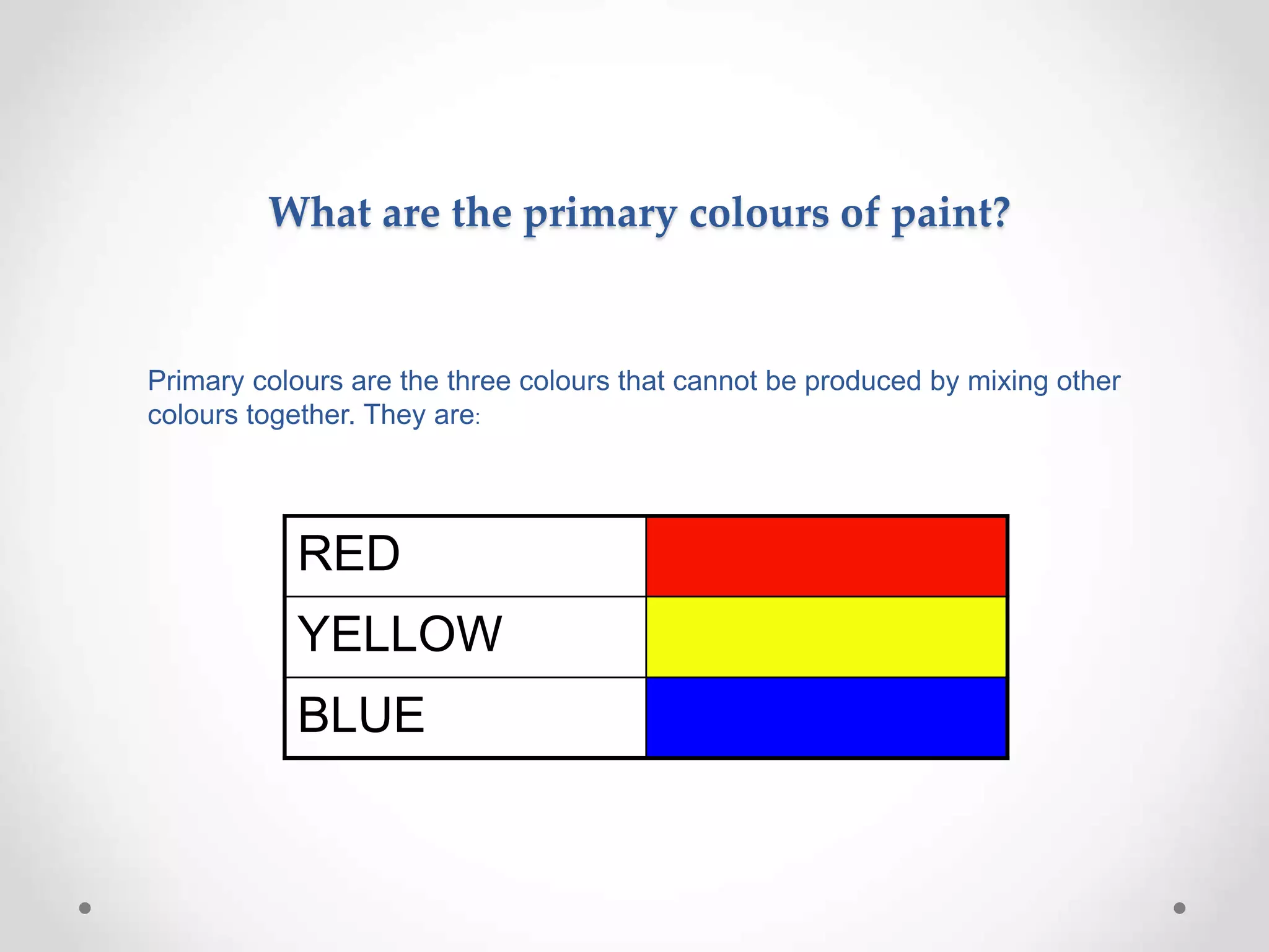 Colour theory presentation | PPT