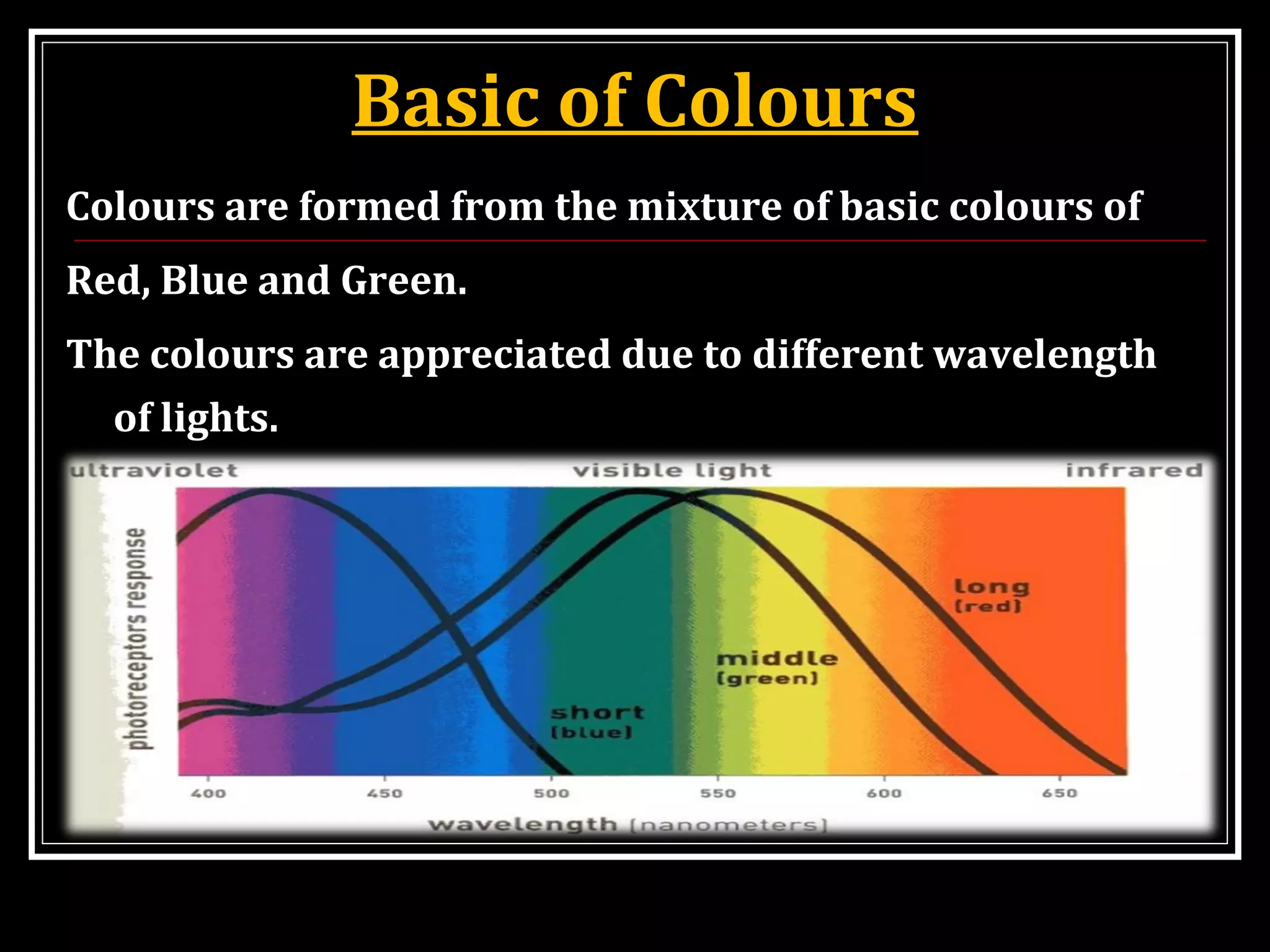 Colour vision | PPT