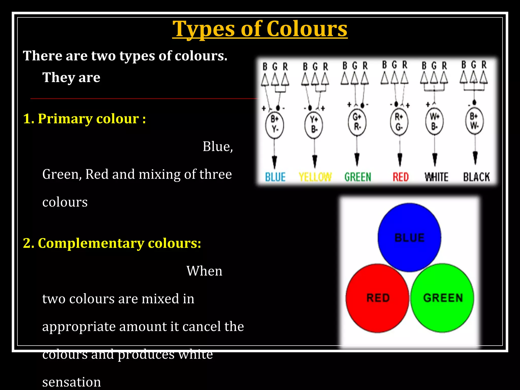 Colour vision | PPT