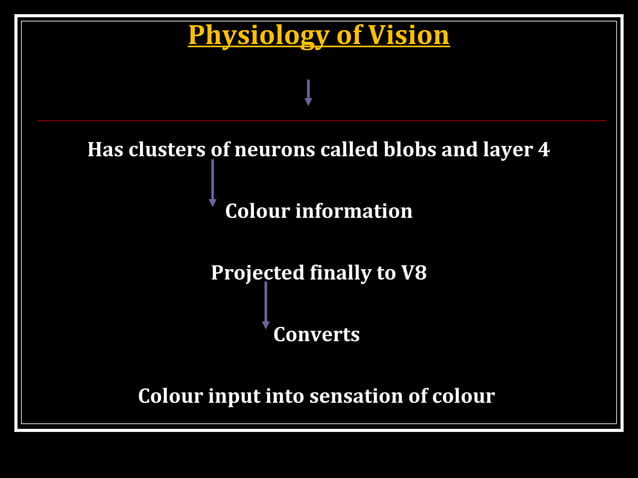 Colour vision | PPT