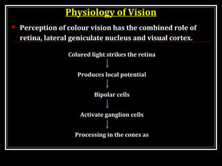Colour vision | PPT