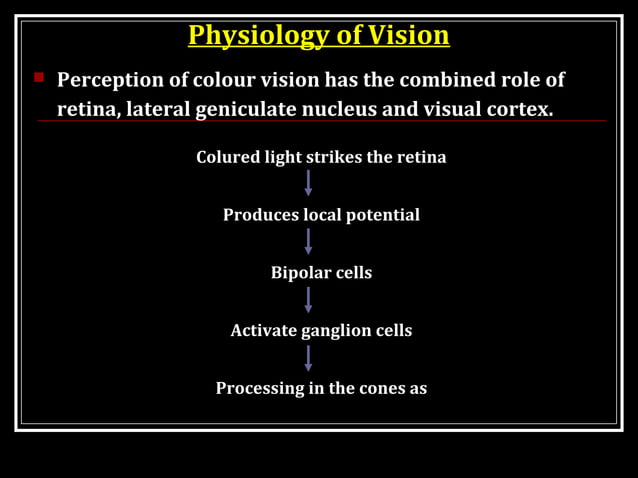 Colour vision | PPT