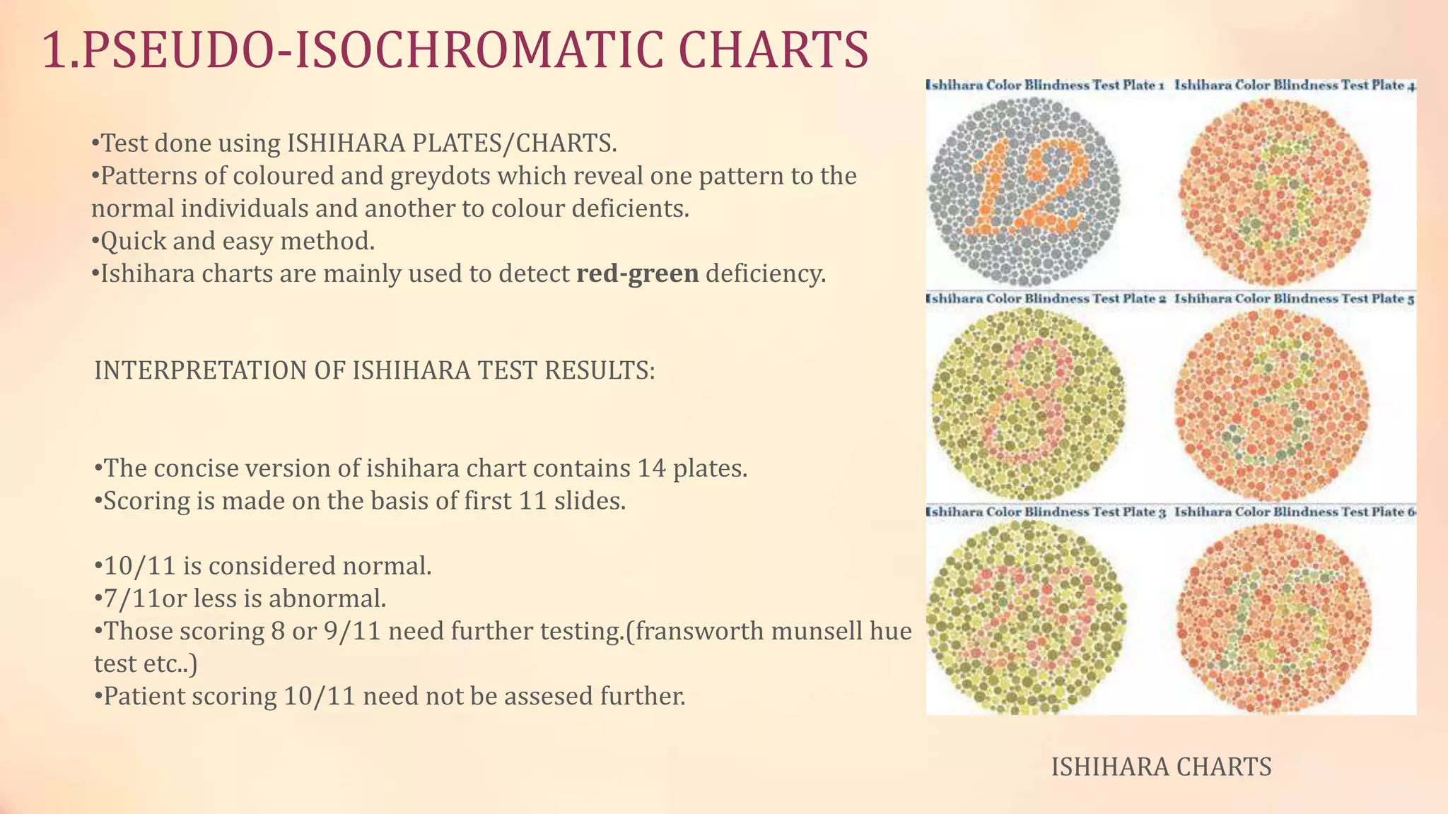 Colour vision & colour blindness | PPTX