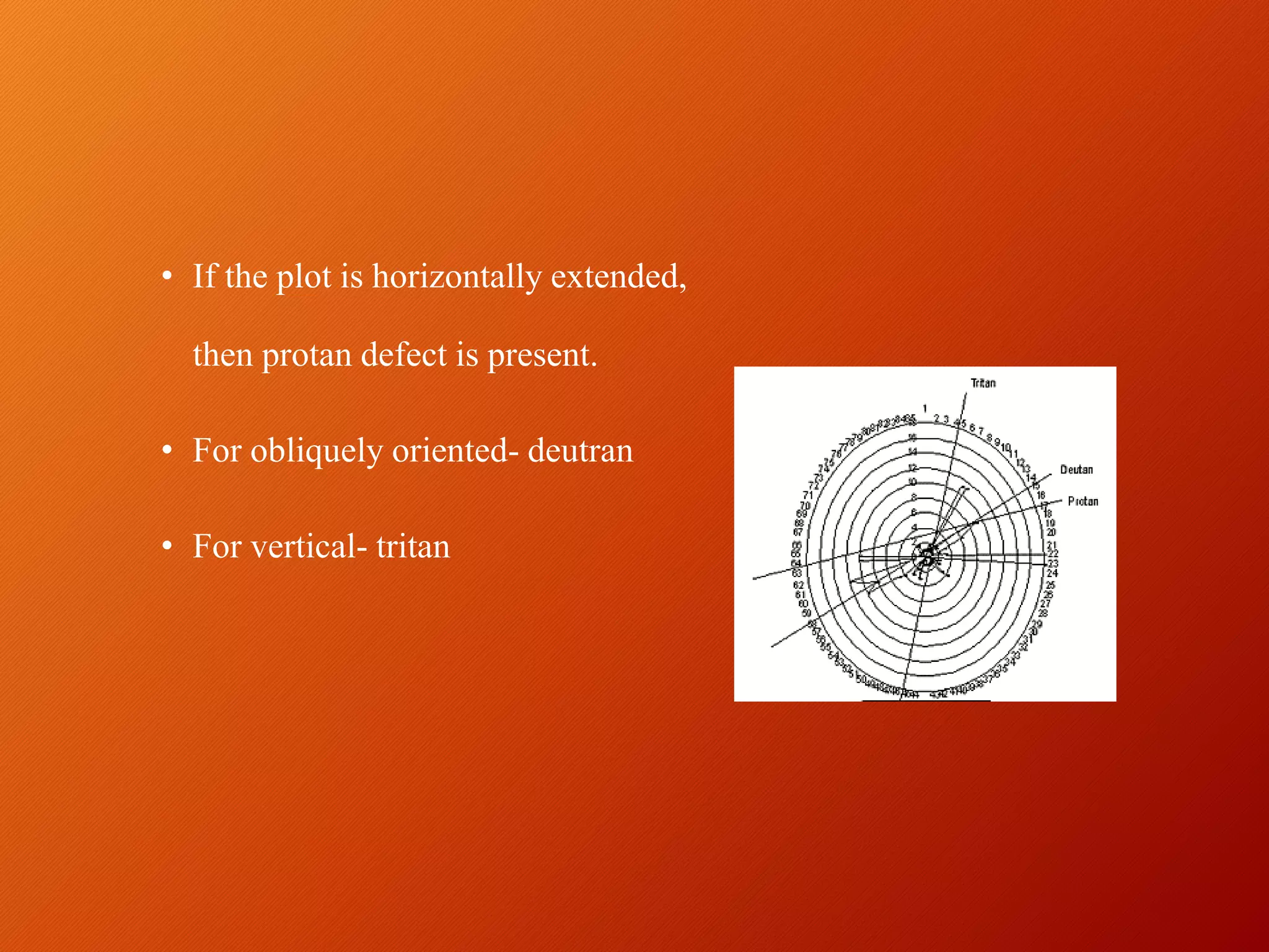 Colour vision examination | PPTX