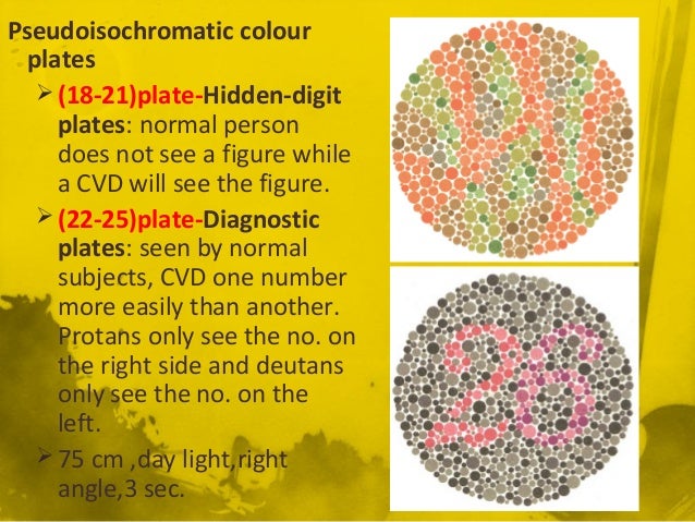 Colour vision rahul pandey