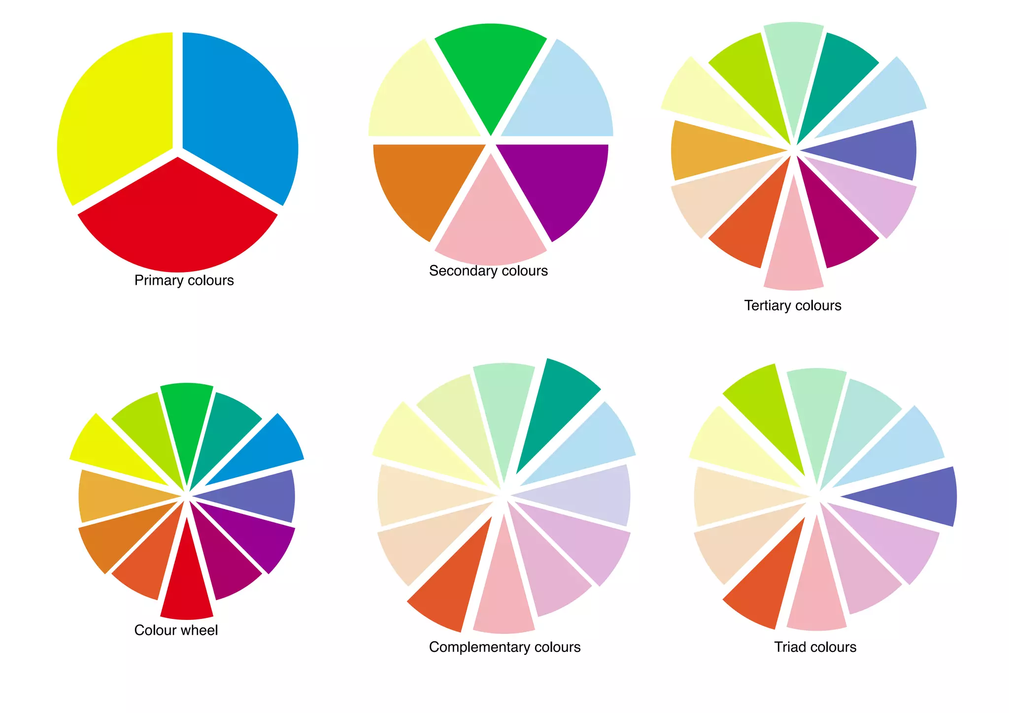 Colour wheel | PDF